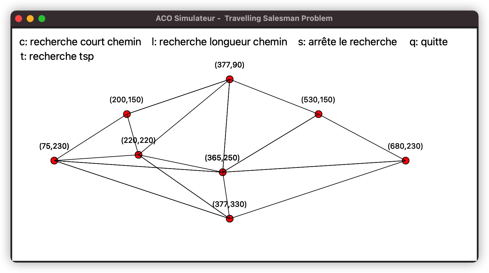 GitHub - ZoZhang/aco-tsp: Ant Colony Optimization Simulation / Traveling salesman problem - Python
