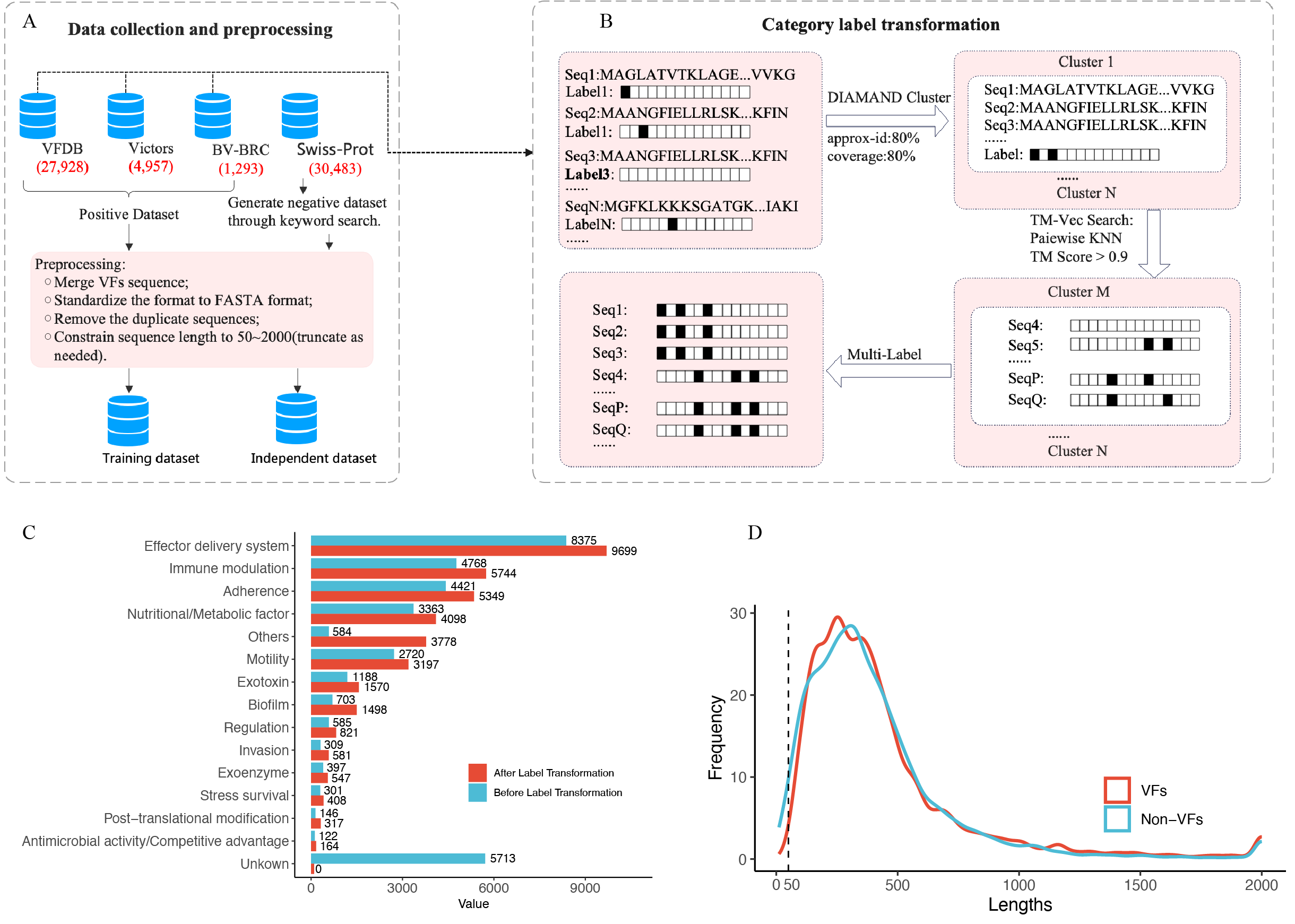 GitHub - mini-ops996/VirulentHunter