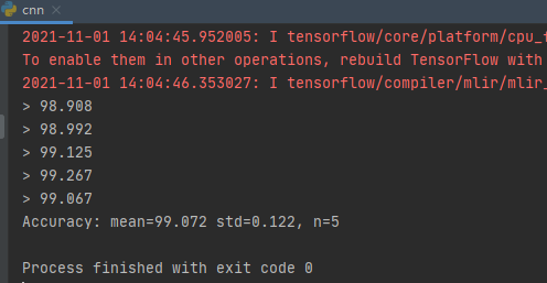 GitHub - pengfeinie/thinking-in-handwritten-digit-classification: The ...
