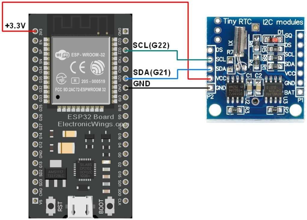 GitHub - HacksterAman/RTC-Sync-Using-NTP-Server GitHub - HacksterAman/RTC-Sync-Using-NTP-Server