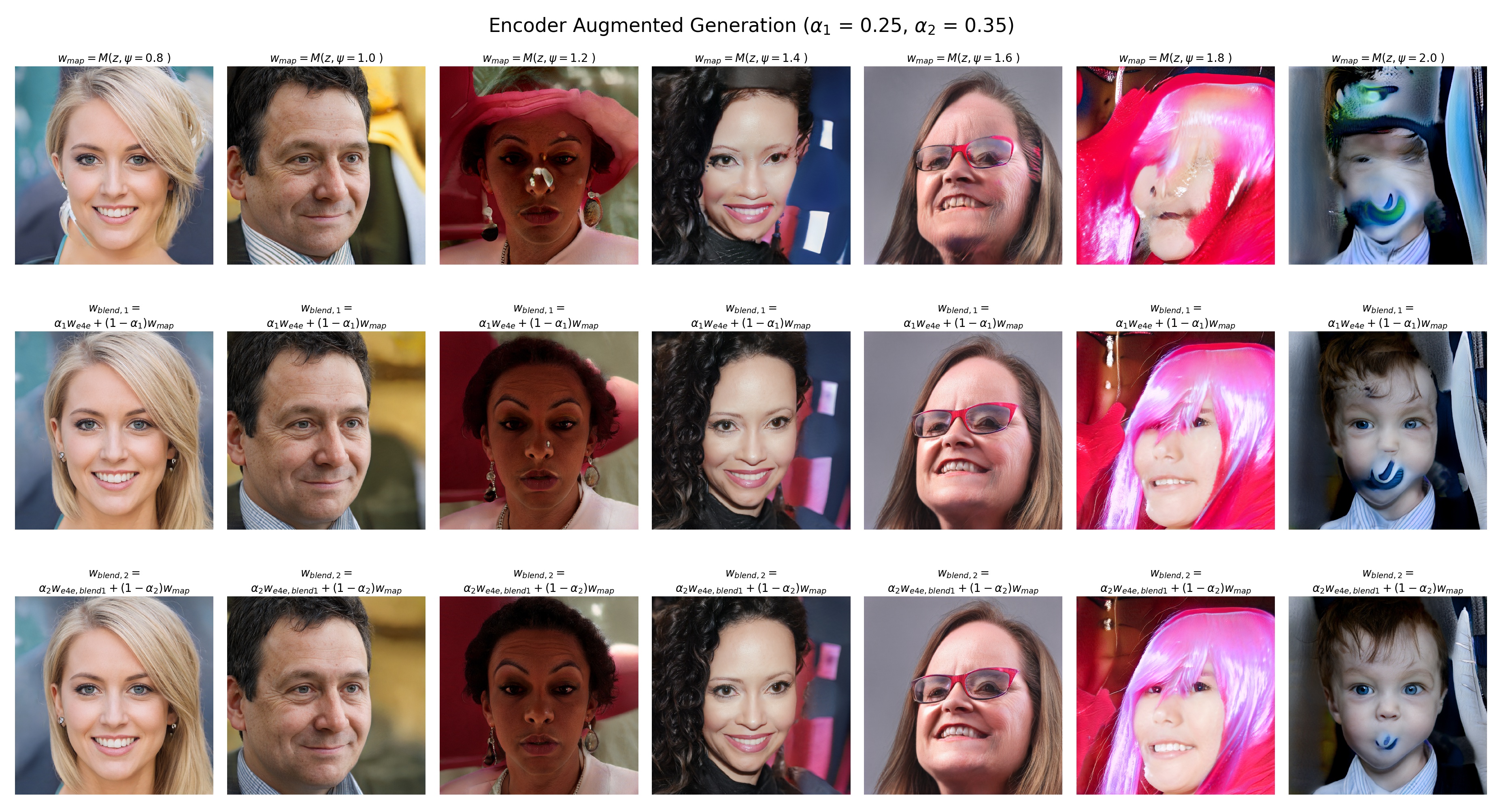 GitHub - SelfishGene/SFHQ-dataset: Synthetic Faces High Quality (SFHQ ... GitHub - SelfishGene/SFHQ-dataset: Synthetic Faces High Quality (SFHQ ...