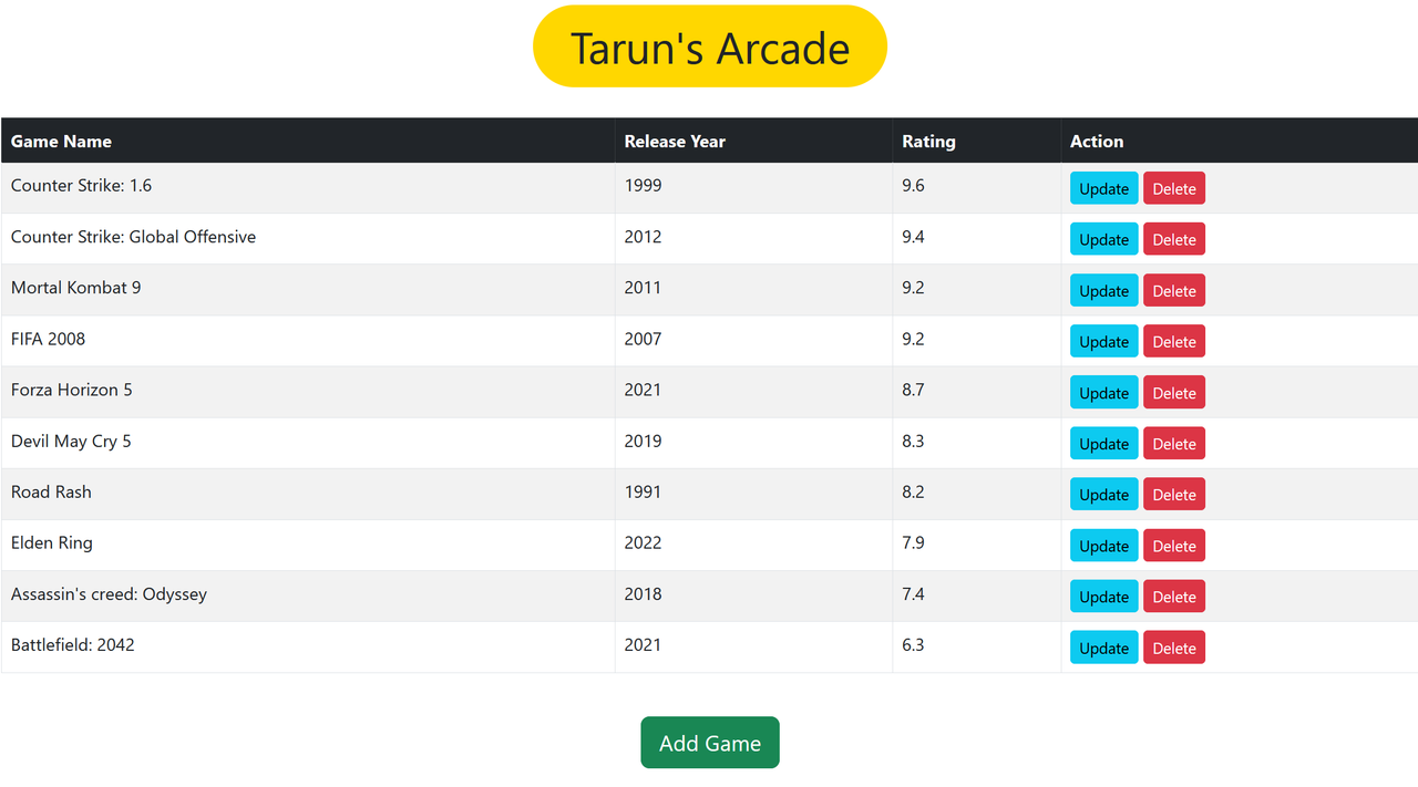 GitHub - tarun-git-4/Game-Management-System: Spring MVC CRUD Game Management System