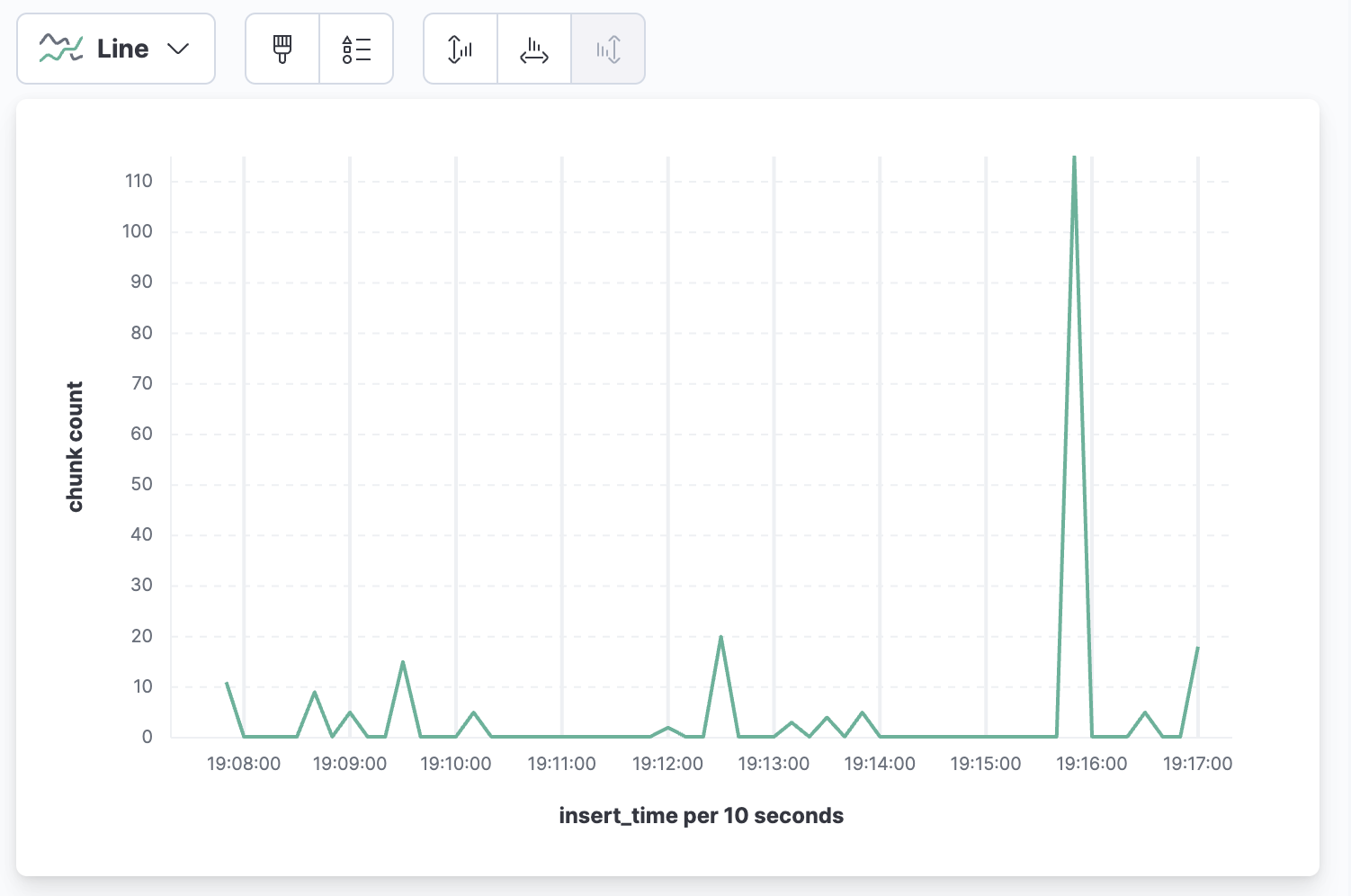 GitHub - percent4/llm_4_doc_qa: 本项目用于文档问答，使用向量嵌入 + ES 做召回，使用Rerank模型作为精排，再使用LLM做文档问答，Web框架使用Flask。