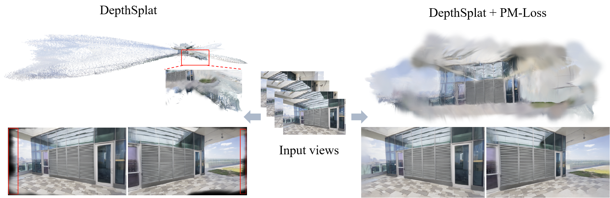 GitHub - aim-uofa/PM-Loss: Revisiting Depth Representations for Feed-Forward 3D Gaussian Splatting