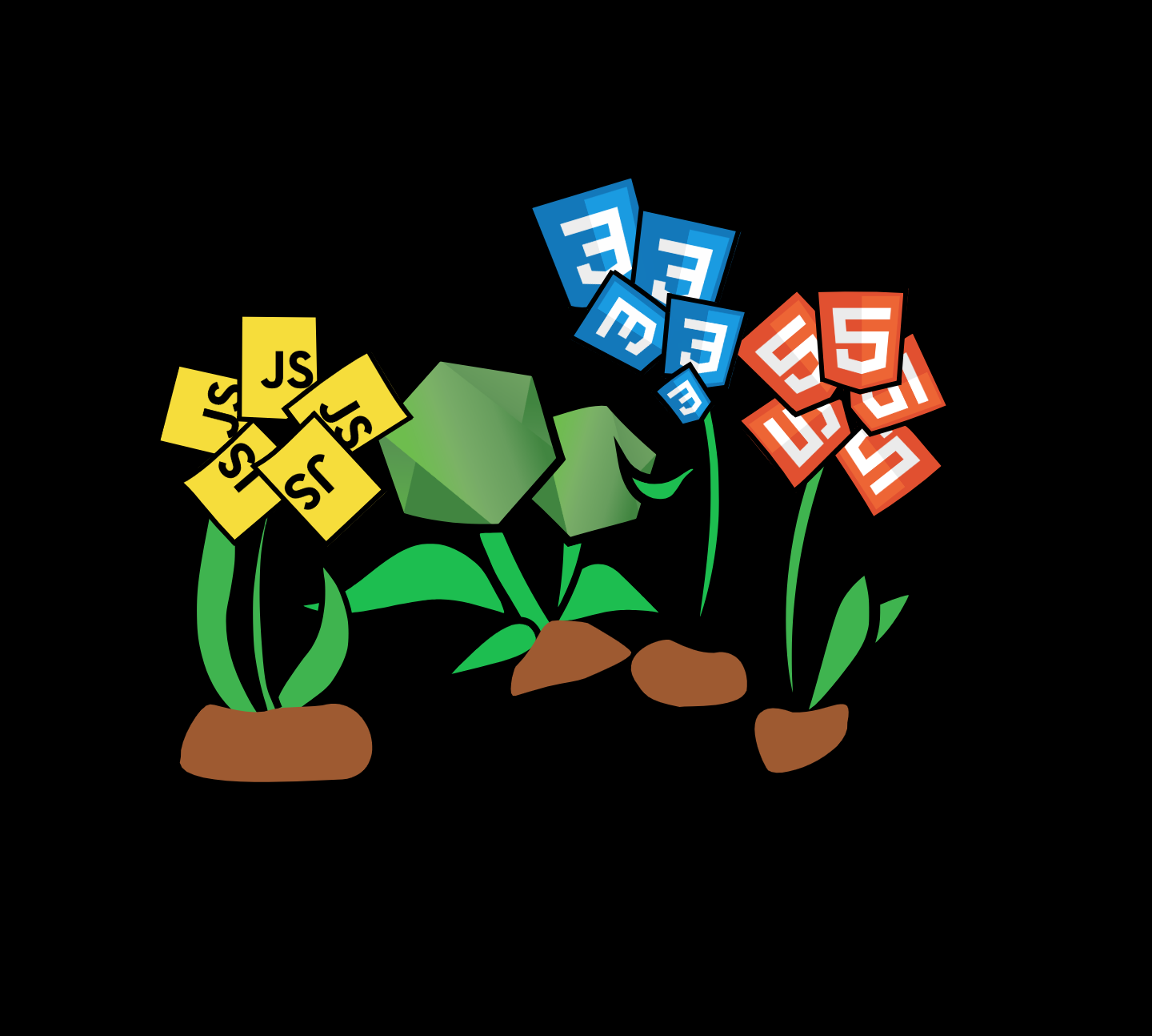 GitHub - CodingGarden/deploy-with-now-v2