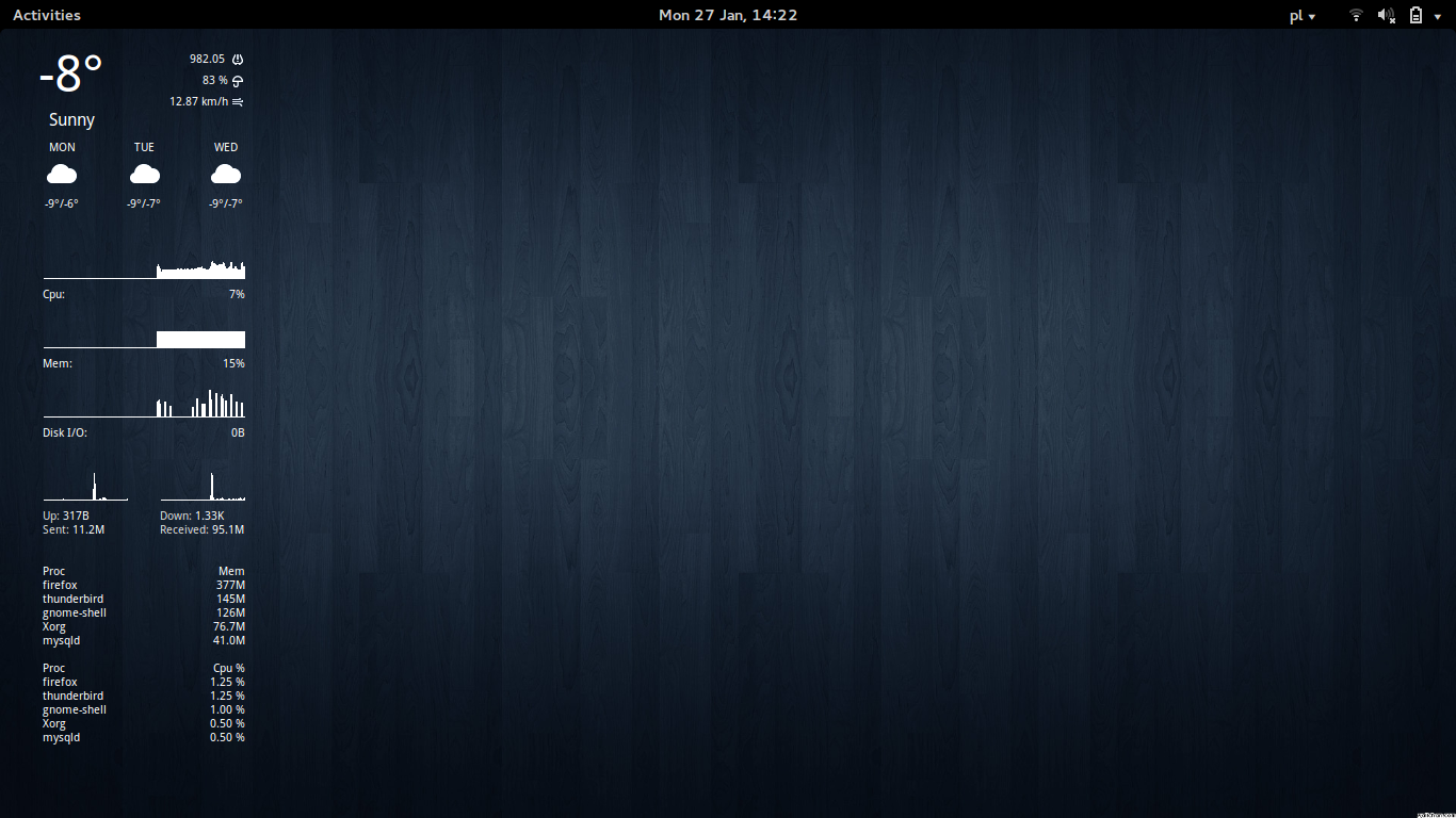GitHub - mrmierzejewski/conkyrc: A sleek, minimalist Conky configuration that displays real-time ...