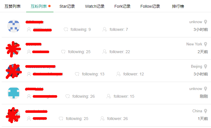 GitHub - zhouruman/GitStar