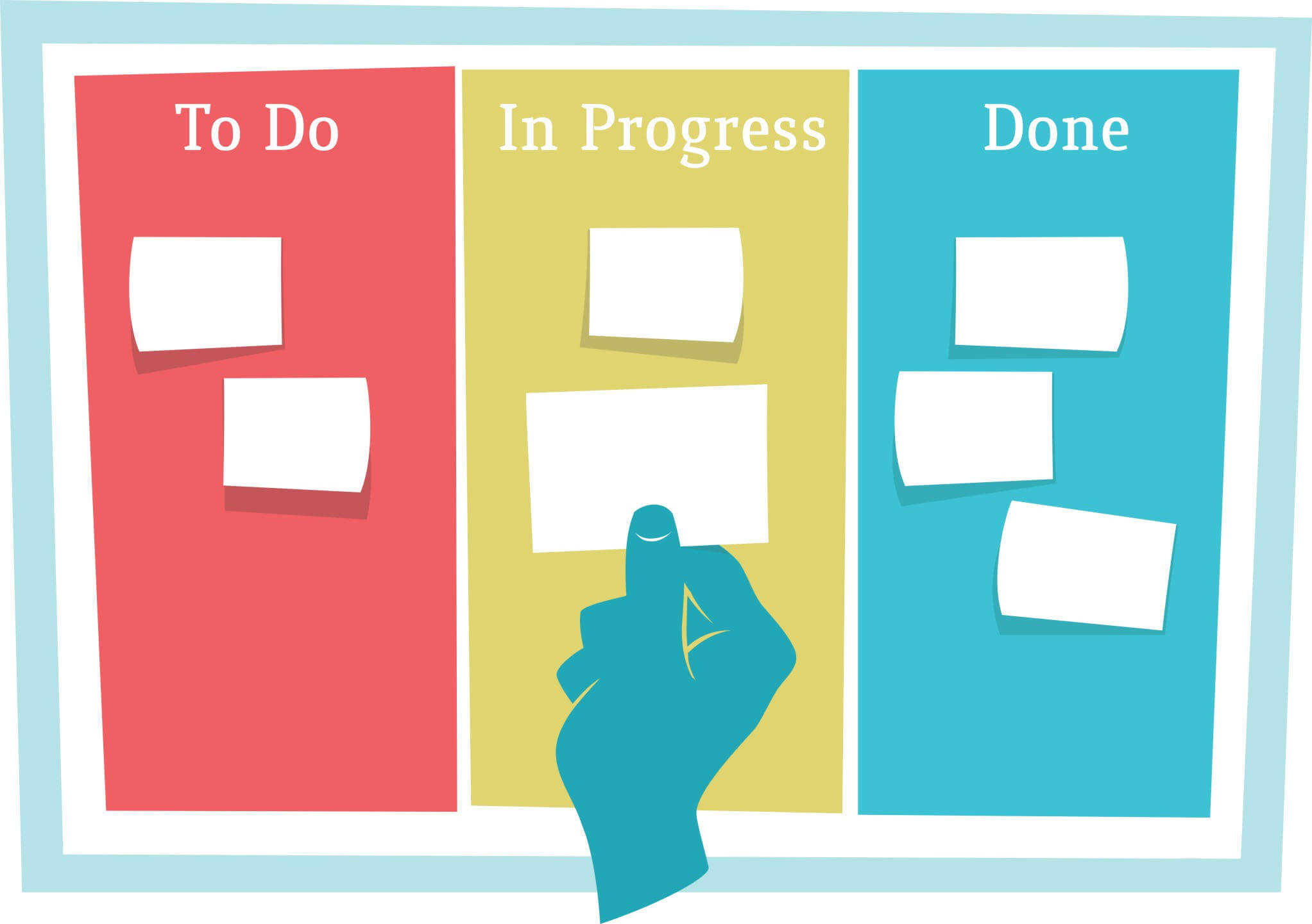 GitHub - igorekSSEUdet/java-kanban: Task tracker kanban