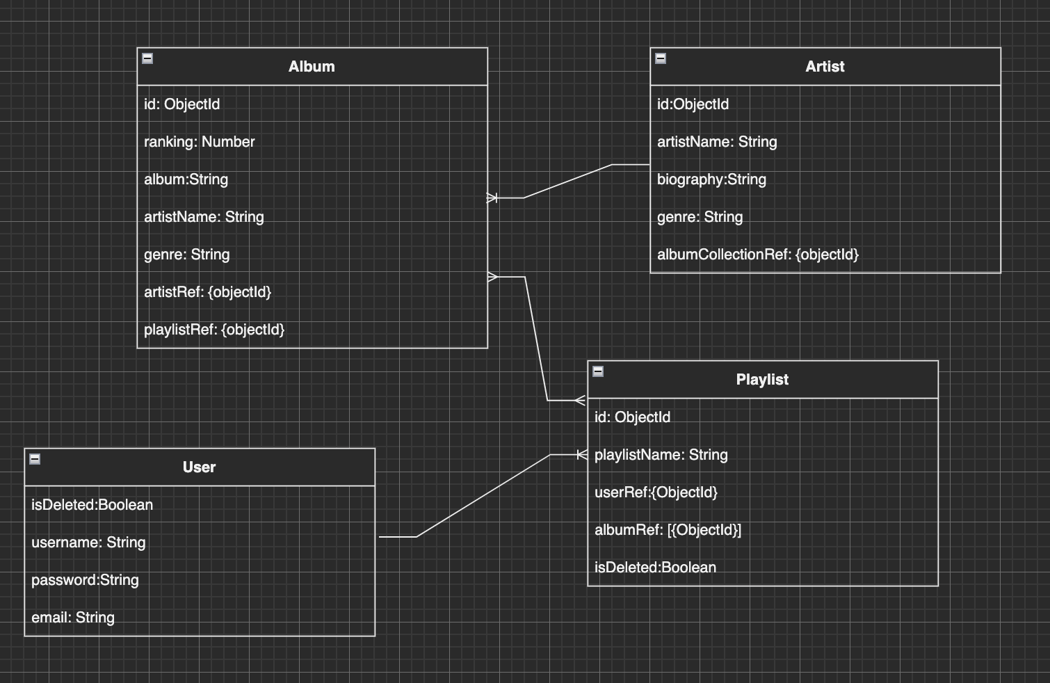 GitHub - fitterhead/final_BE