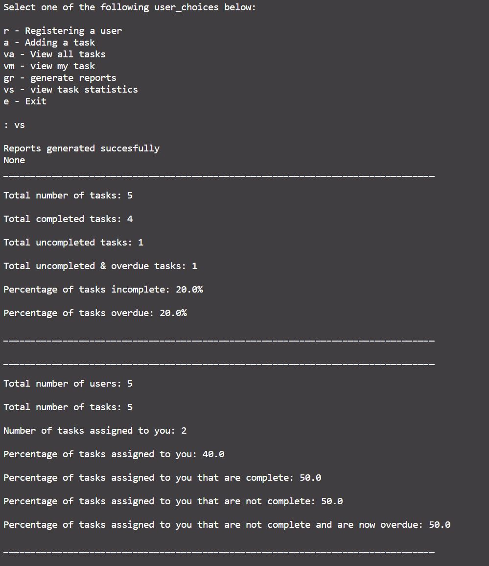 GitHub - siwhelan/taskManager: A program for a small business that can help it to manage tasks ...