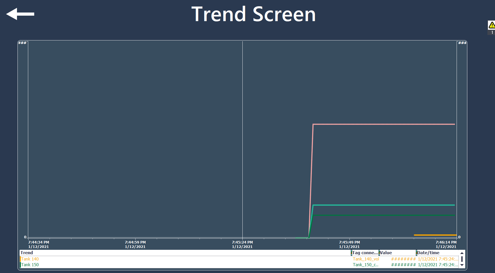 GitHub - tarlanahad/SCADA-Tank-Farm: This project has been develop as a ...