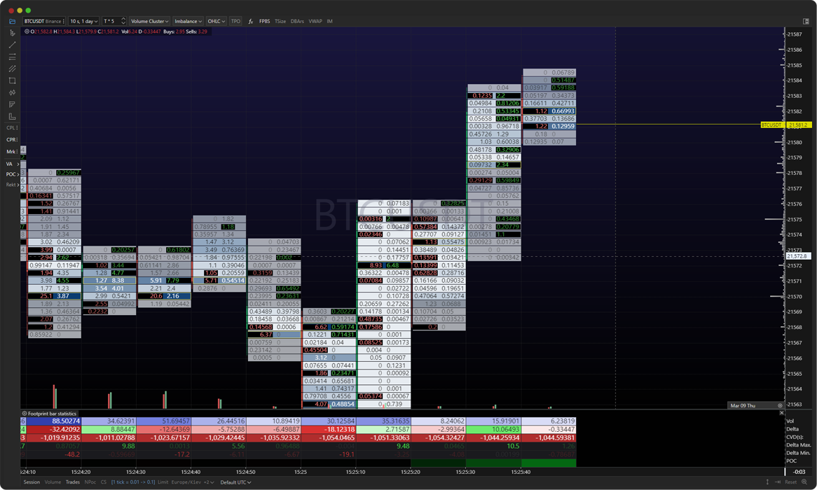 GitHub - Exocharts-Mac-License/Exocharts-Mac: A focused macOS analytics suite providing detailed ...