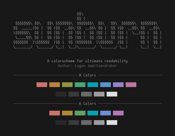 GitHub - loganswartz/sunburn.nvim: A Neovim colorscheme emphasizing readability above all else.