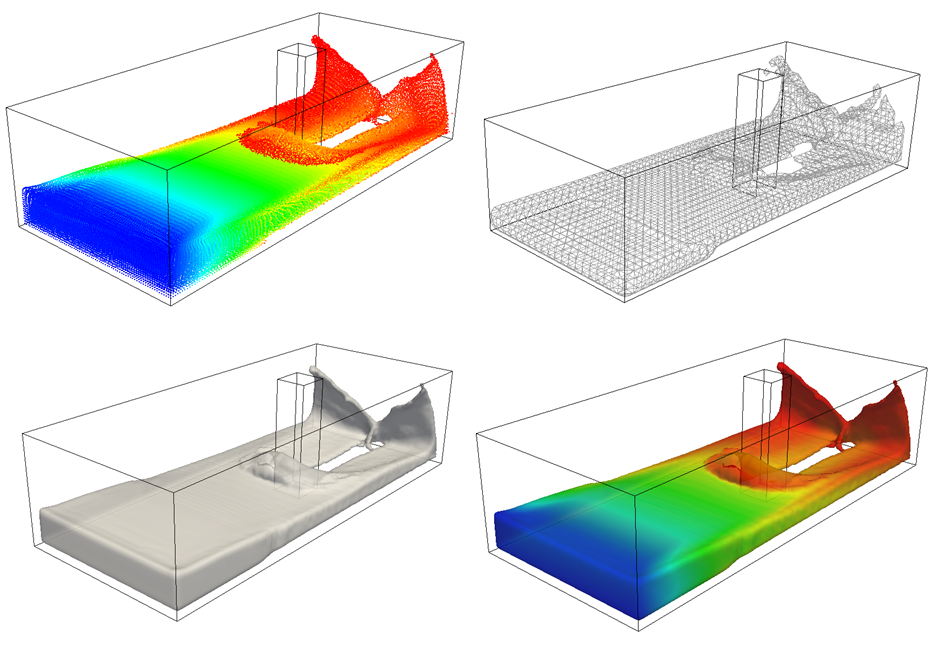 5. Running DualSPHysics · DualSPHysics/DualSPHysics Wiki · GitHub