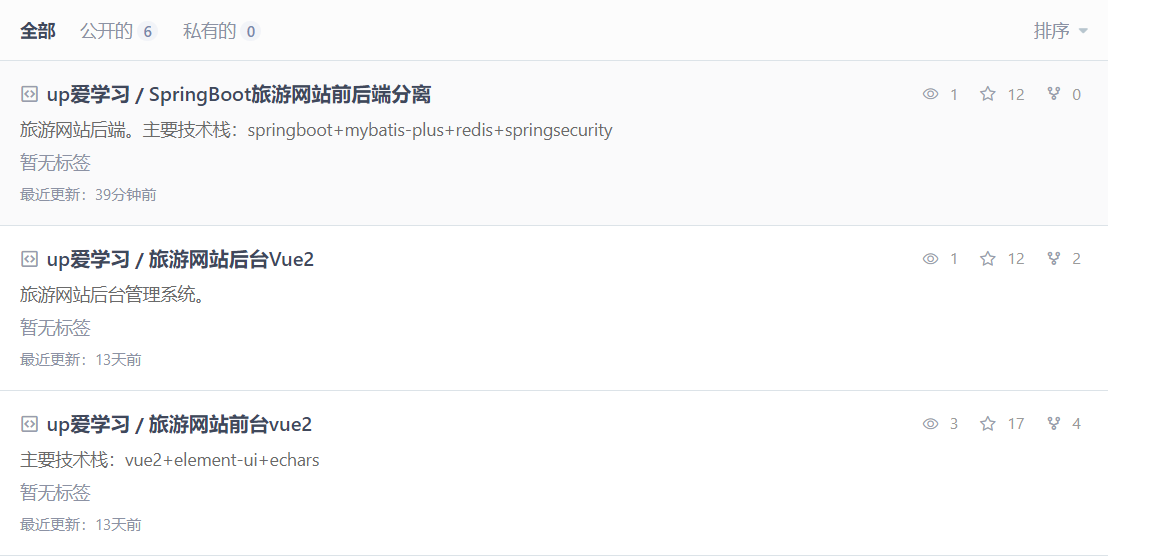 GitHub - luckyblank/tourism: 【毕业设计】旅游网站 基于springboot + vue2