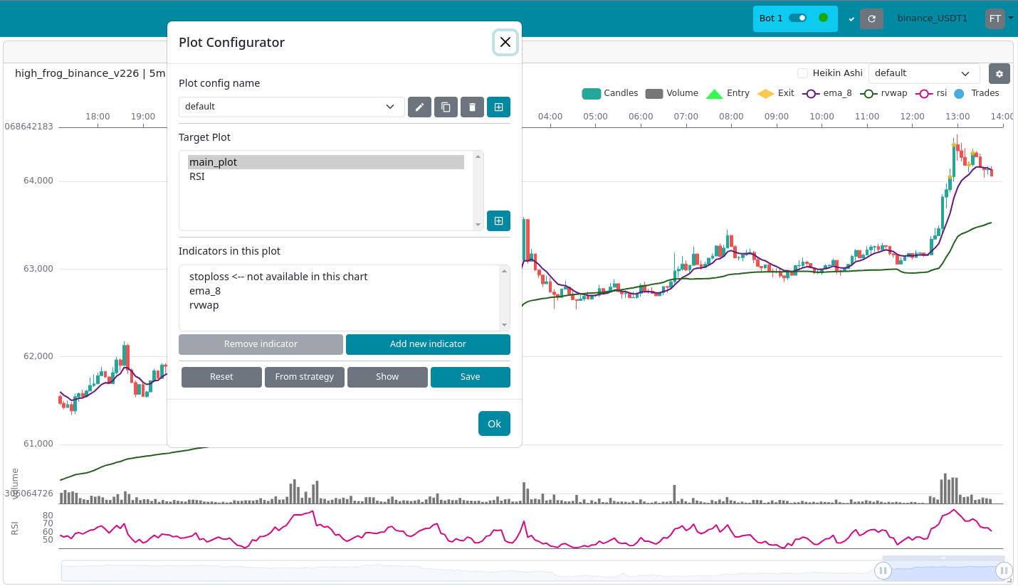 Freqtrade Trading Bot · GitHub