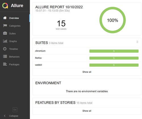 GitHub - AndriiZhydkykh/redmine-playwright-allure-v2.0: 5 test case ...