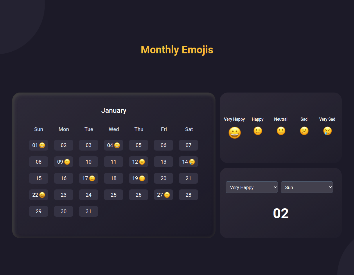 GitHub - padalavijayreddy/monthly-emojis-2