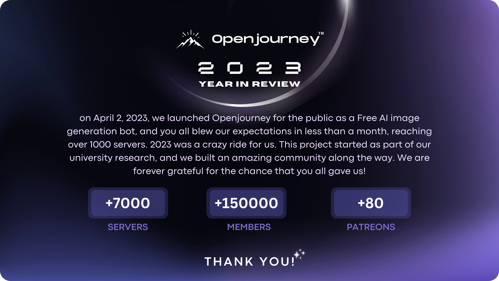 GitHub - sandarutharuneth/midjourney-bot: A opensource Discord Midjourney bot for all AI lovers ...