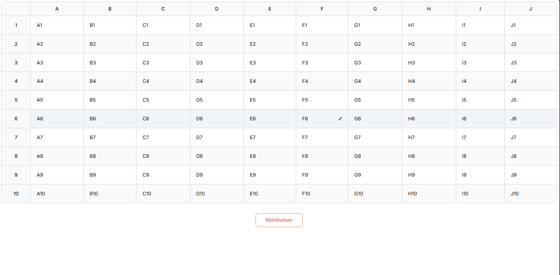 GitHub - charlottenguyen05/tableau: Tableau interactif