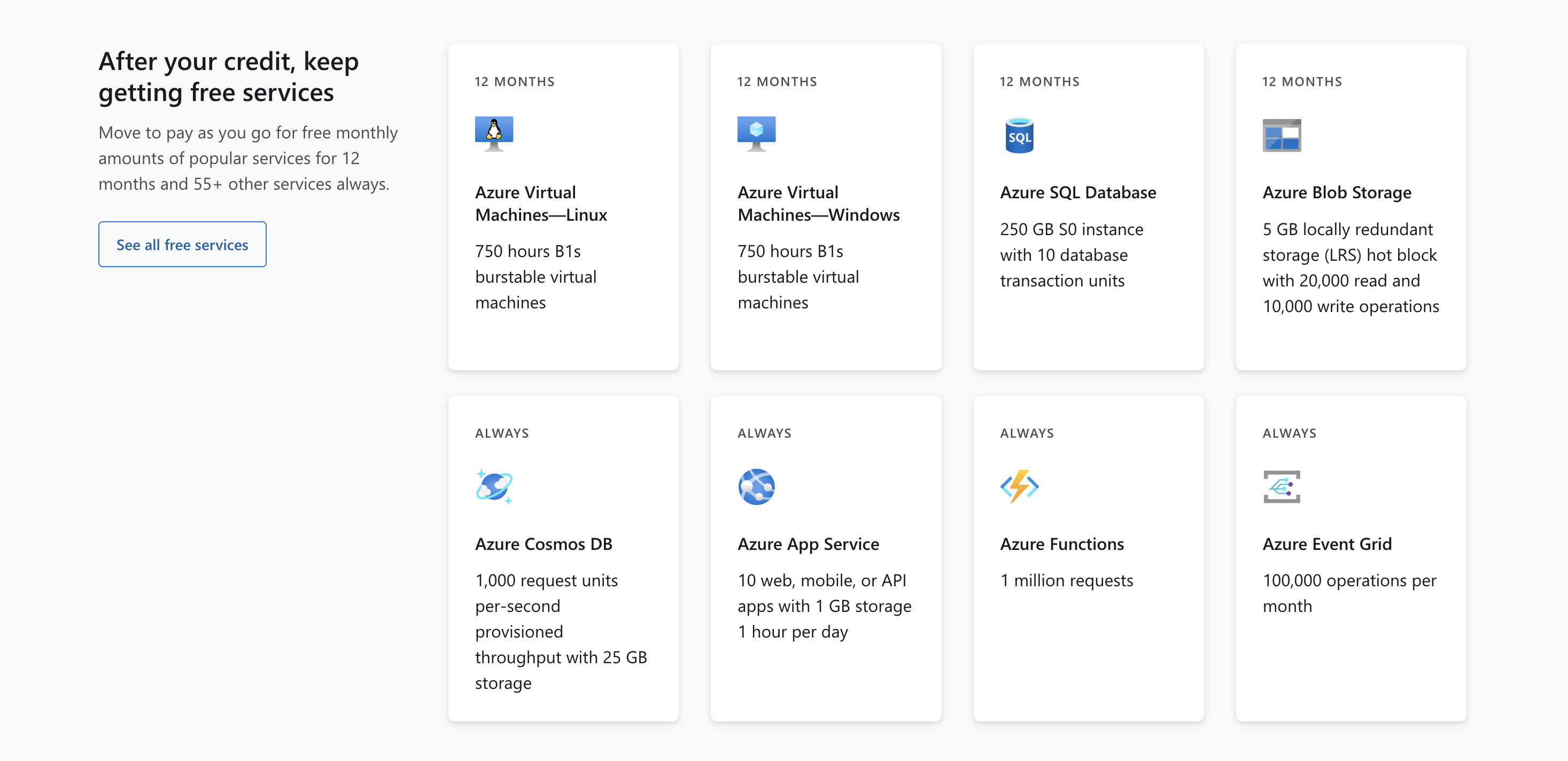 GitHub - afisaminou/Create-an-Azure-Account-and-Deploy-a-Virtual-Machine