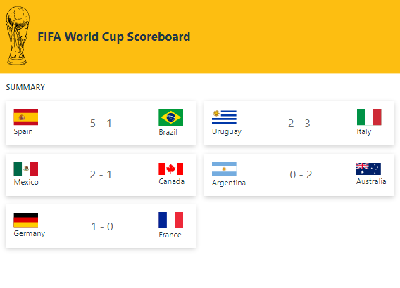GitHub - Aklilu-Mandefro/football-scoreboard-app-using-react-vite-and ... GitHub - Aklilu-Mandefro/football-scoreboard-app-using-react-vite-and ...