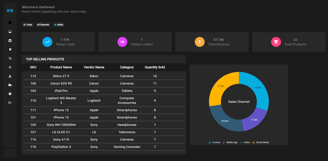 GitHub - shammaskhann/Inventory_Mangement_DesktopApp_Flutter: This project is a comprehensive ...