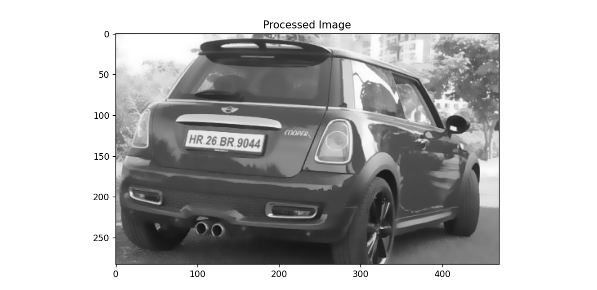 GitHub - iBz-04/Number-plate-recognition: Vehicle number plate recognition using computer vision ...