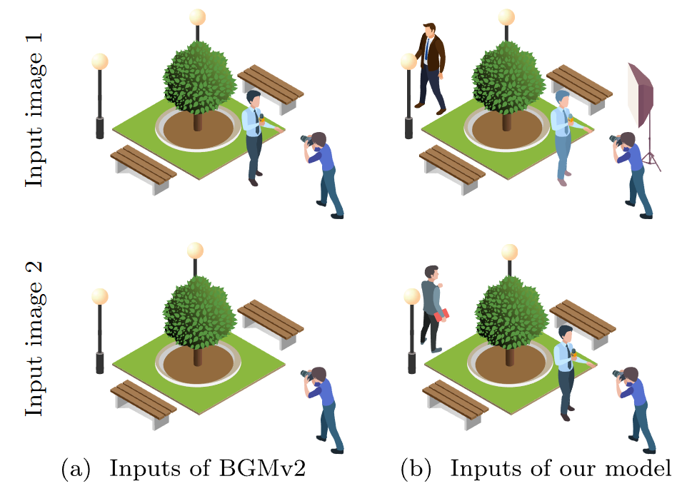 GitHub - xty435768/DeepFlashMatting: The official implementation of the ...