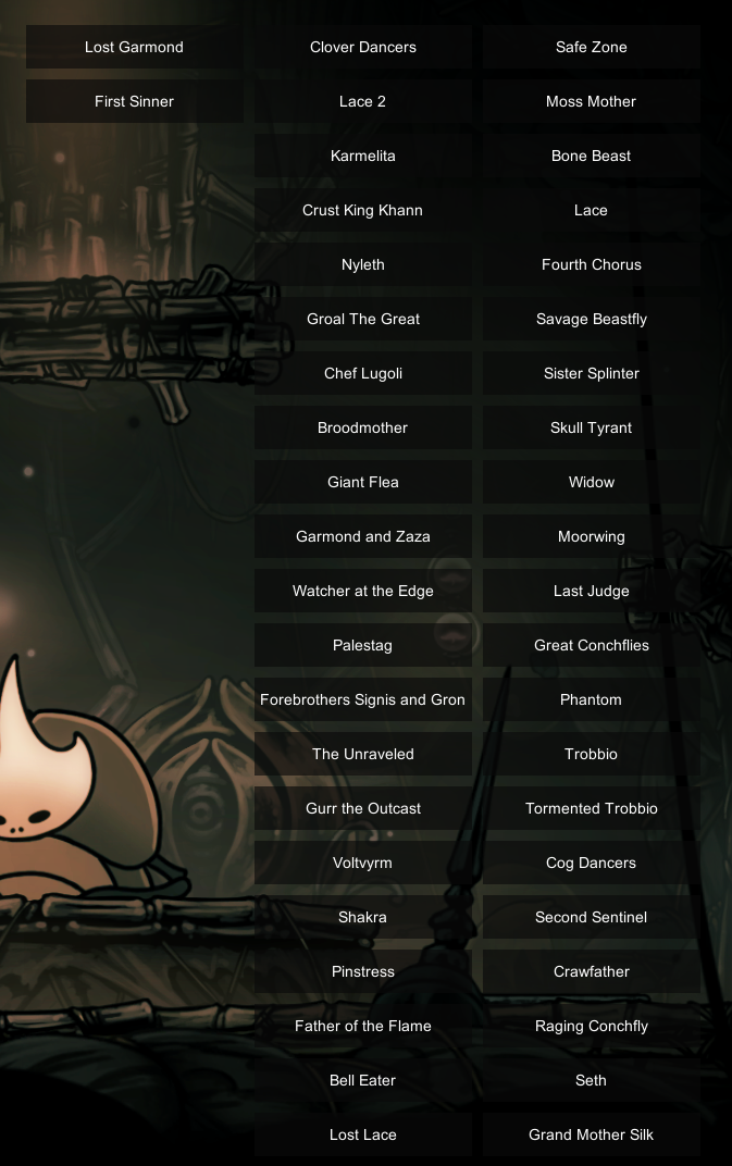 GitHub - Cuckson/Godhome: Boss Scene Loader for Silksong