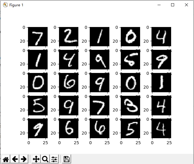 GitHub - RoWe98/LeNet-5-MNIST: 基于Tensorflow 2.3的 LeNet-5 MNIST手写数字集 识别