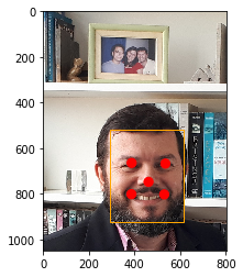 GitHub - Harshit-na/Face-detector-and-tracker: The repository consists ...