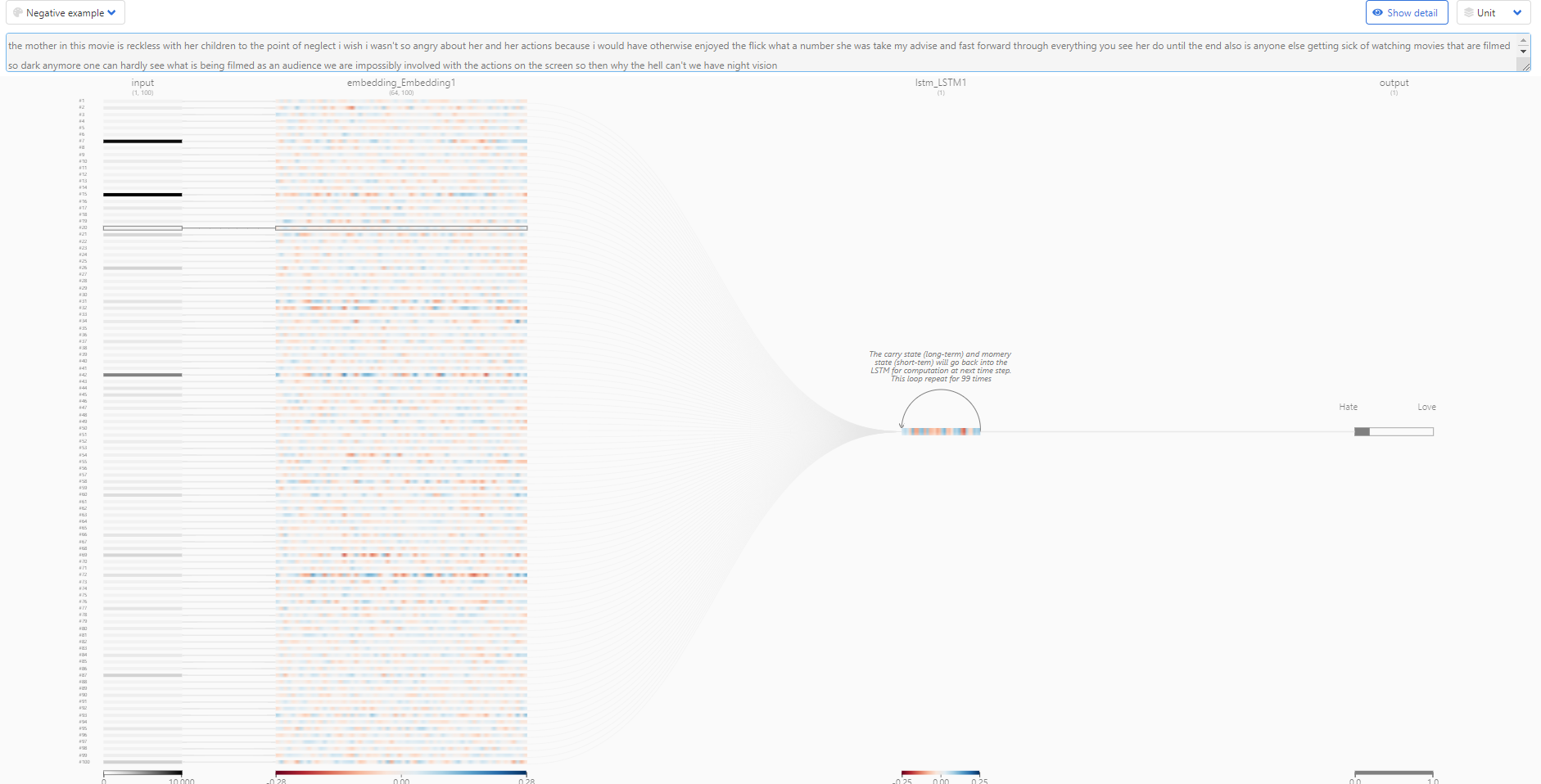 GitHub - damien0x0023/rnnExplainer: An interactive visualization App ...