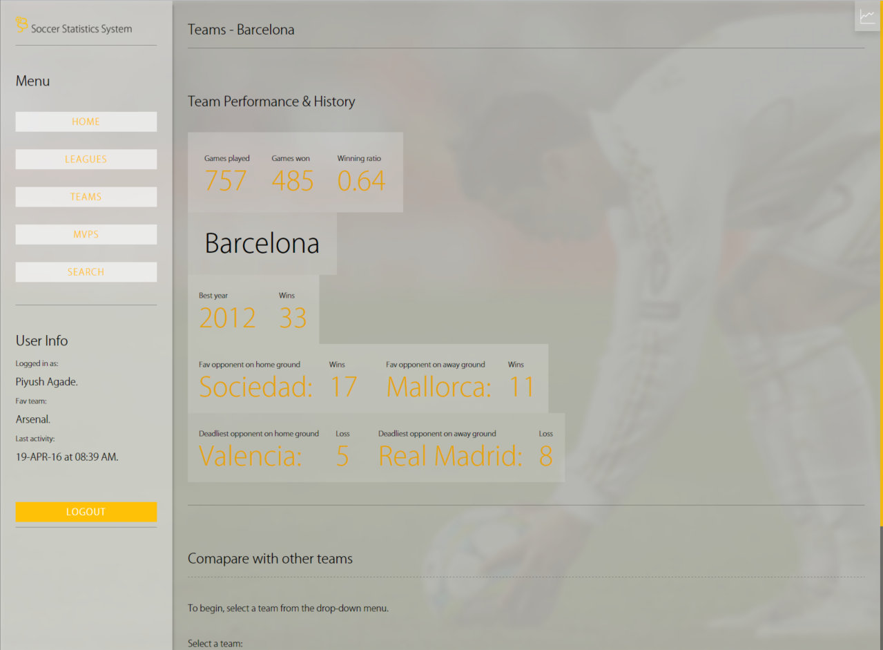 GitHub - piyushagade/SoccerStatisticsSystem: A real-time soccer facts ...