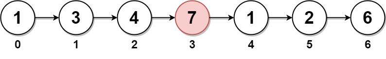Leetcode Solution 2000 2099 2095 Delete The Middle Node Of A Linked List Readme En Md At Main