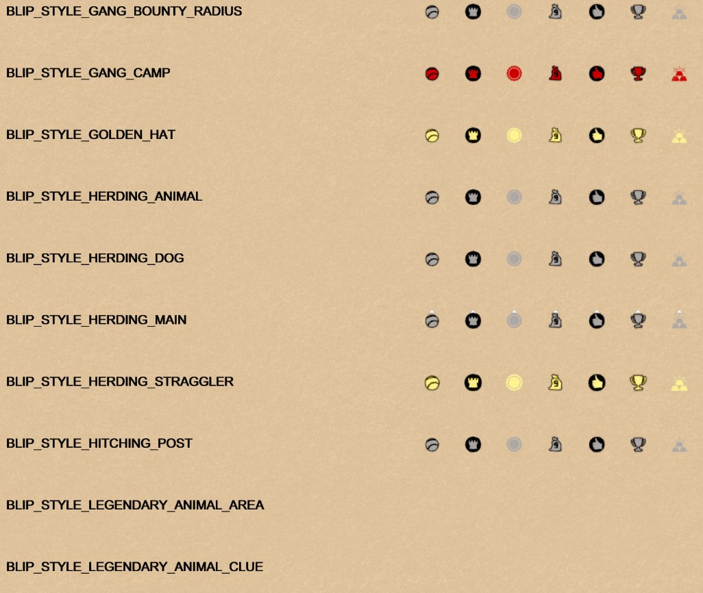 rdr3_discoveries/useful_info_from_rpfs/blip_styles/README.md at master · femga/rdr3_discoveries ...