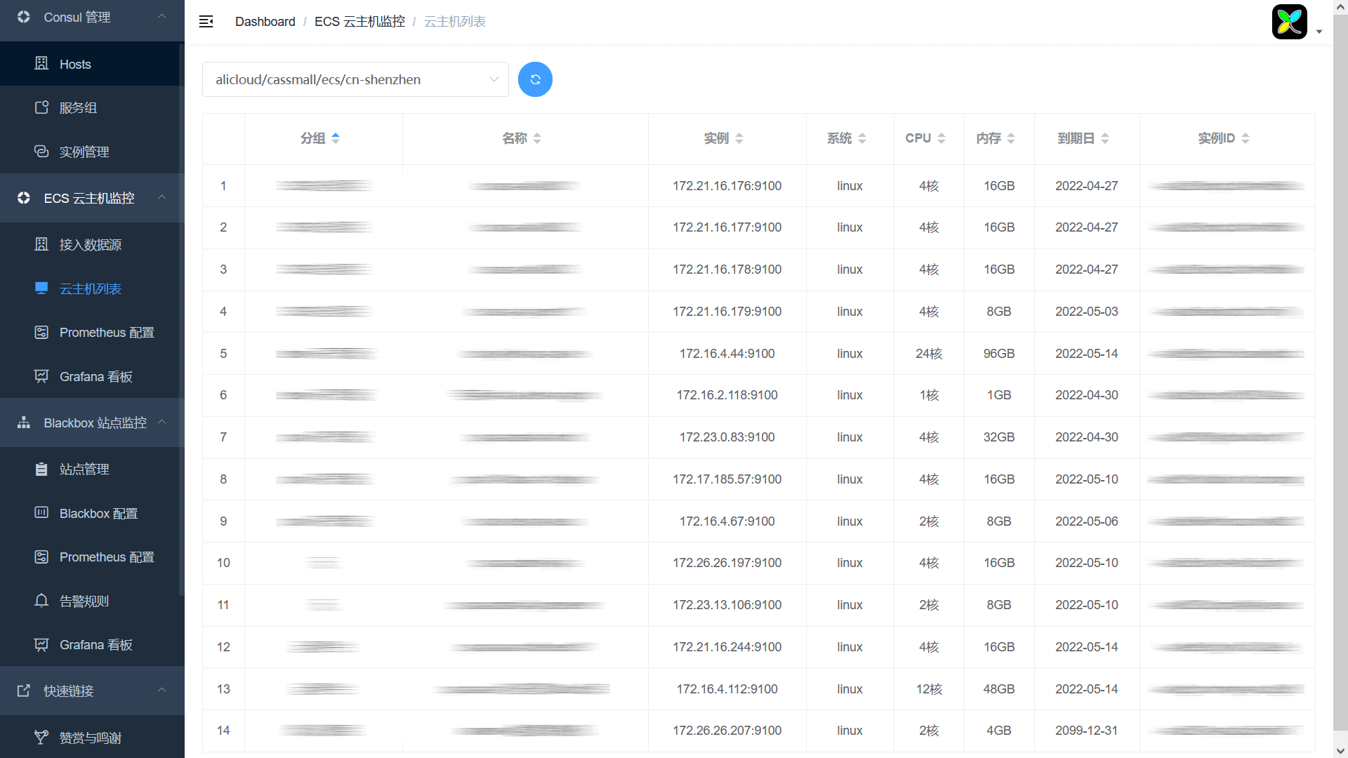Prometheus Node Exporter Readme Md At Master · Starsliao Prometheus · Github