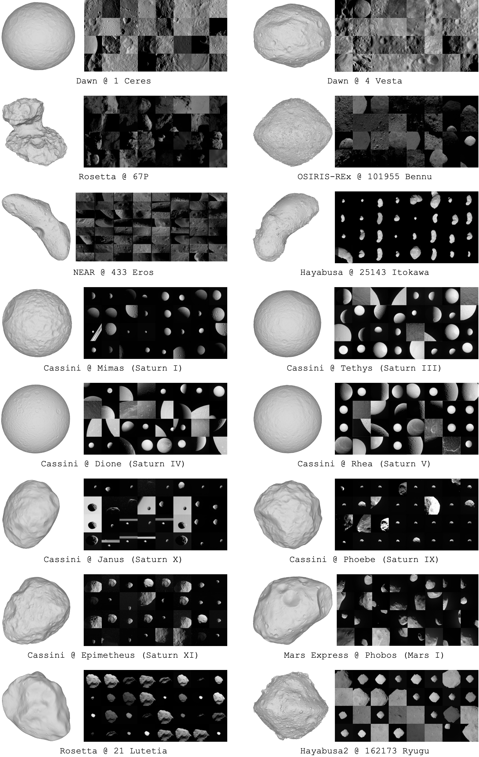 GitHub - astrovision/astrovision-data