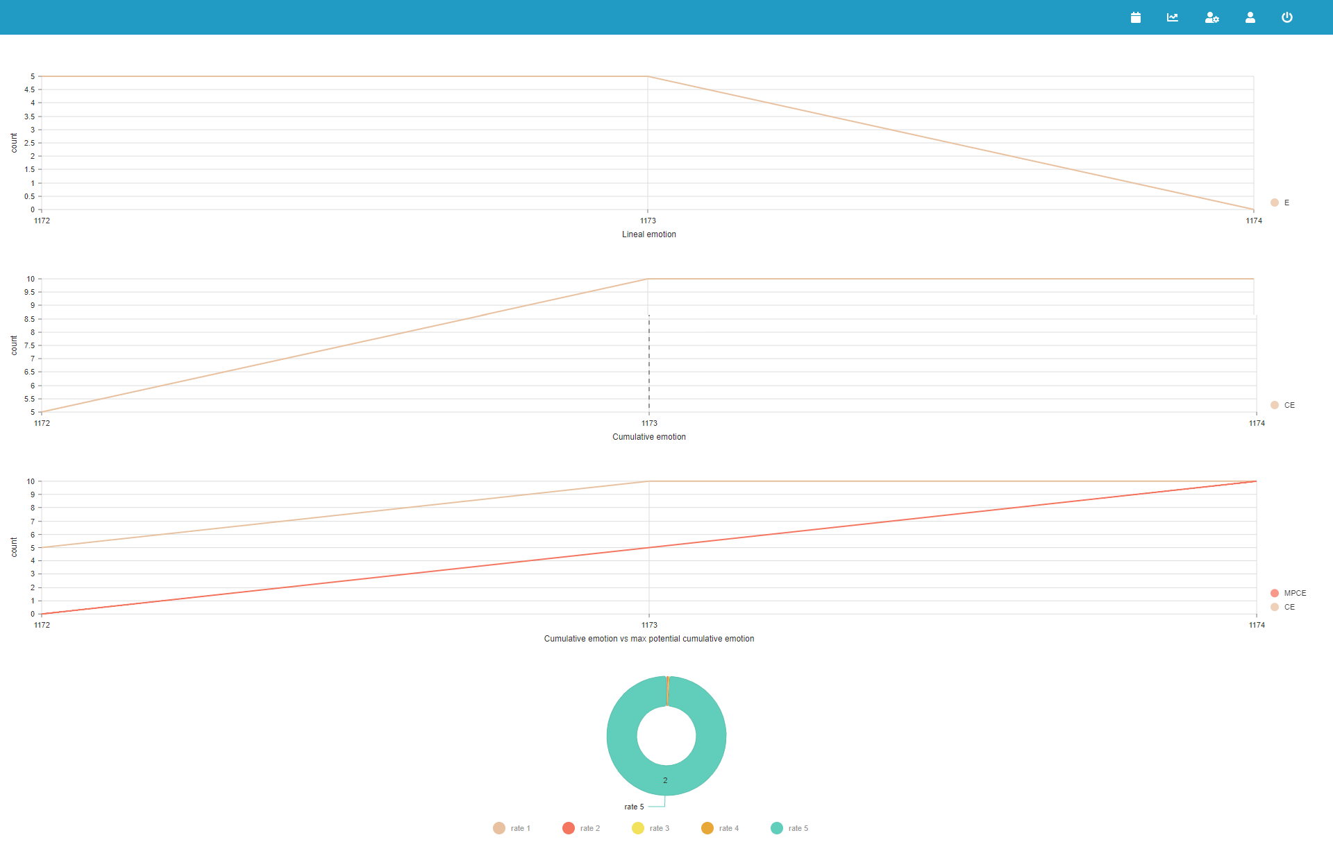 GitHub - romanpastu/MementoMori: A life tracking calendar created with ...