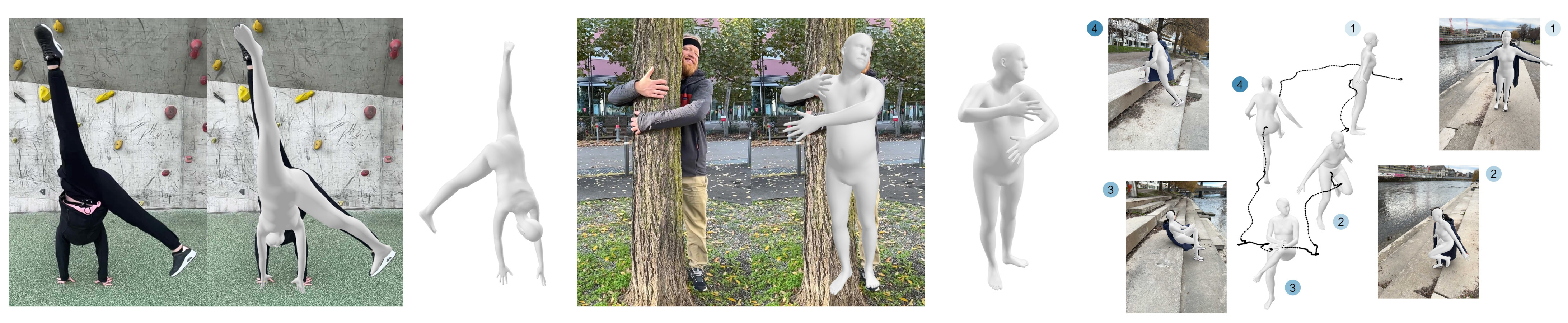 GitHub - eth-ait/emdb: Toolkit for EMDB: The Electromagnetic Database of Global 3D Human Pose ...