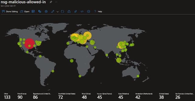 GitHub - je2dz/Azure-SOC