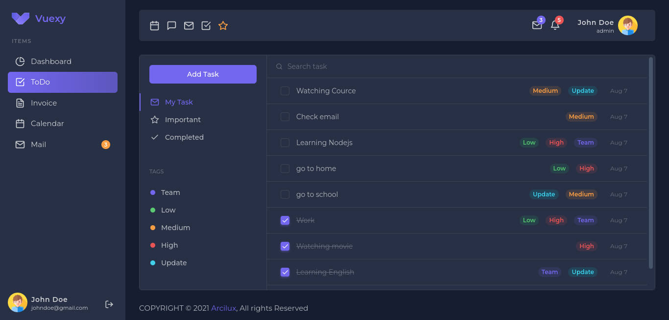 GitHub - alireza-askarpour/admin-dashboard: Admin dashboard using react