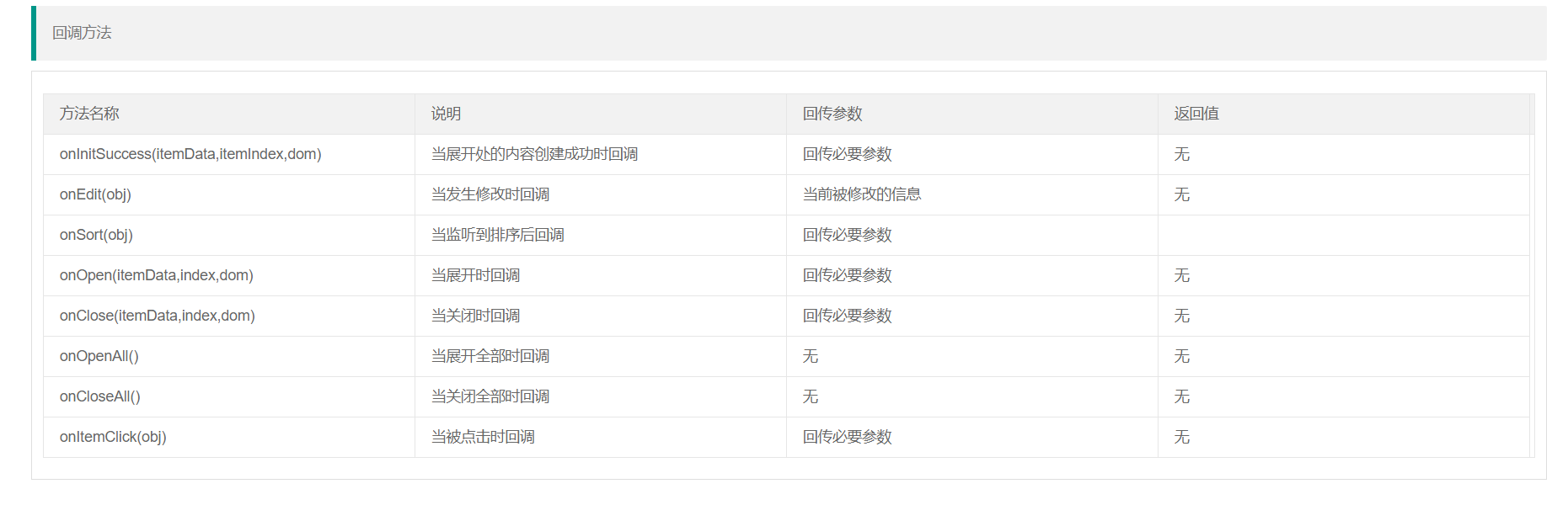 GitHub - hubangmao/layui-op-table: layui-table 列过多解决方案