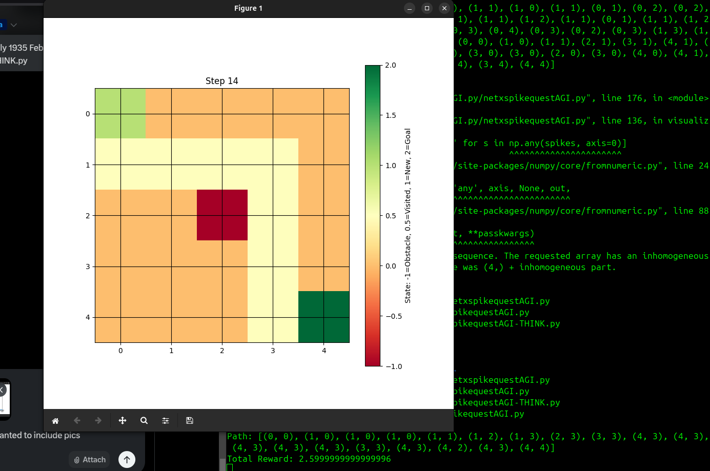 GitHub - NullLabTests/SpikeQuest: Exploring Artificial General ...