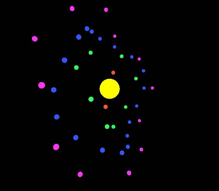 GitHub - hexcreator/Atomic-Visualization: A simple 3D visualizer of ...