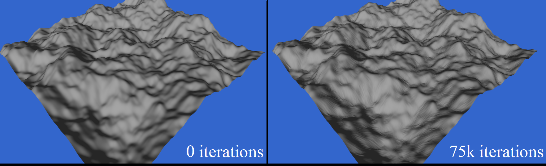 GitHub - justvg/HydraulicErosion: Particle based erosion on a heightmap.