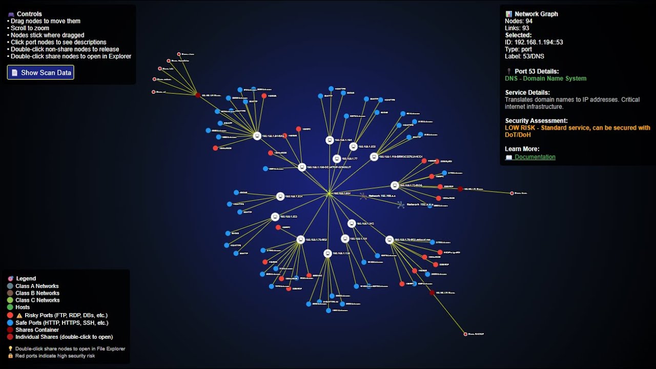 GitHub - artofscripting/Network-Vector: Network Scanning and Graph ...