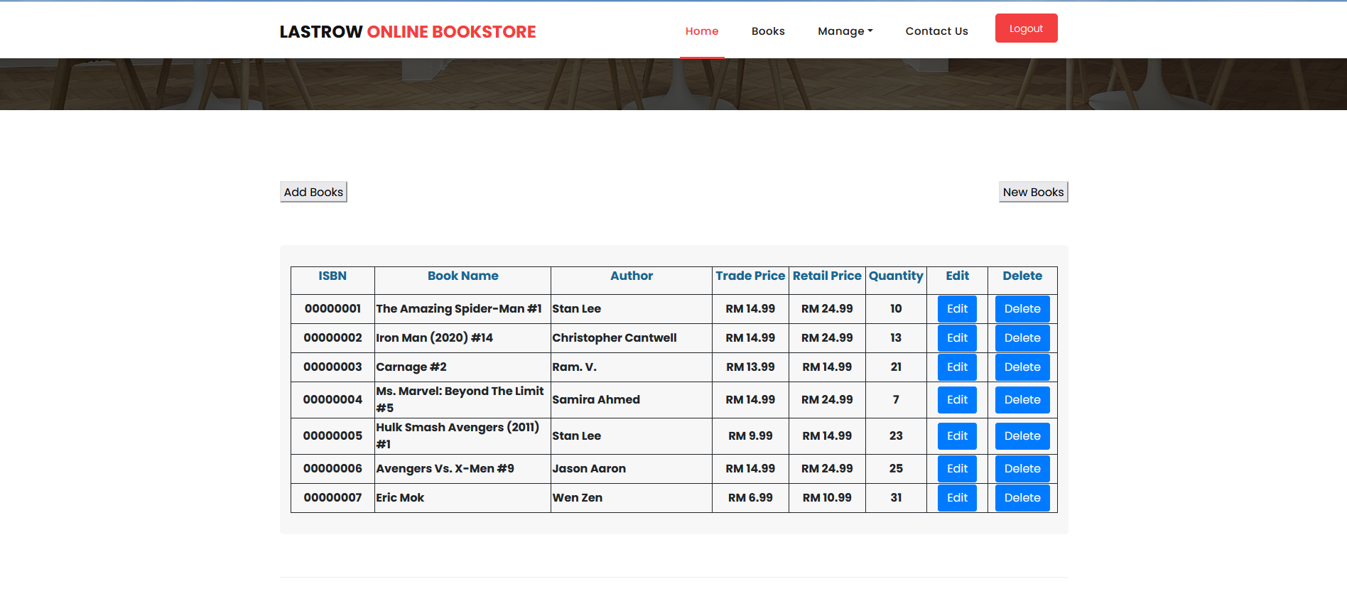 GitHub - Eric9546/Bookshop-Management-System: The project is a Bookshop ...