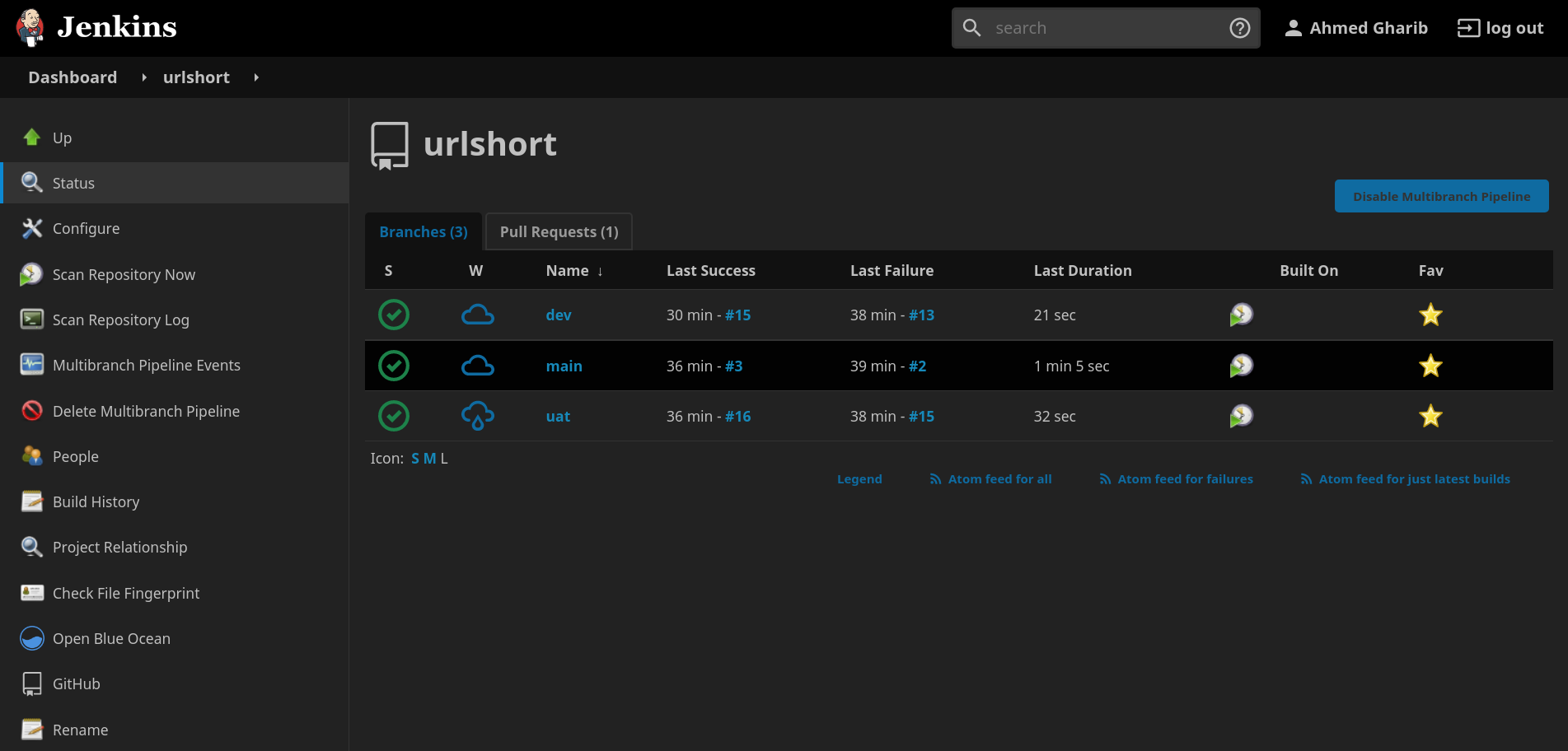GitHub - ahmed-gharib89/AWS-Cloud-DevOps-Engineer-Capstone-Project