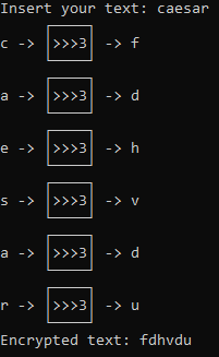 GitHub - GabrieleAsaro/Caesar-Cipher: :speech_balloon: Caesar cipher ...